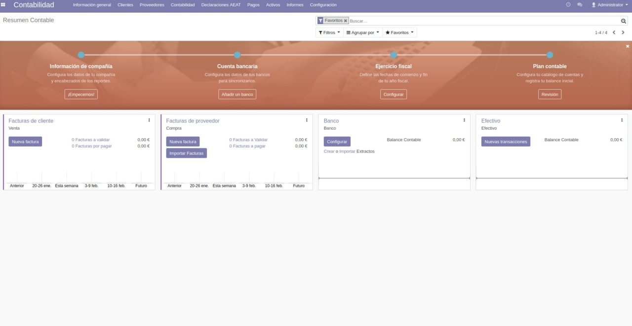 Los módulos de Odoo que te sorprenderán en 2020 - Comunitea
