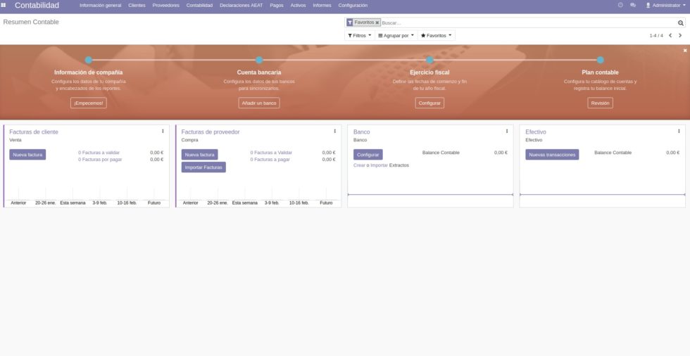 Los módulos de Odoo que te sorprenderán en 2020 - Comunitea